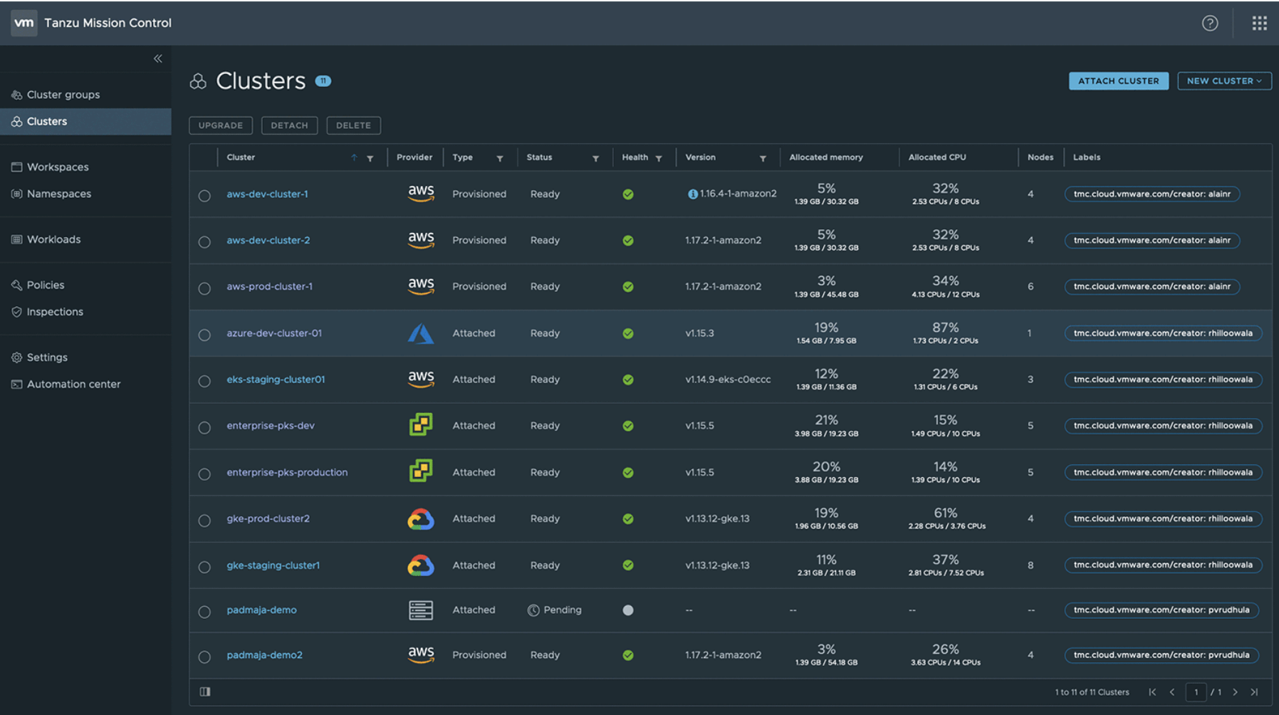 Tanzu Mission Control (TMC) for multi-cloud: Use Cases & Solutions – Modern Applications with ...