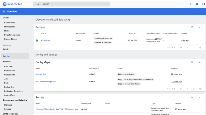 Setup K8s Admin Dashboard UI – Octant and Proxy – Modern Applications ...